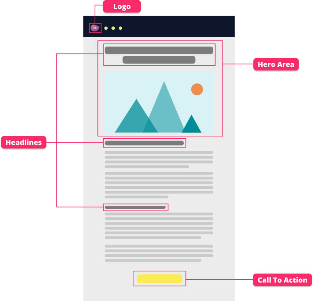 Your Email Design Guide | HomeTree Digital
