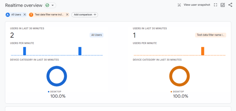 How To: Exclude Your IP Address from Google Analytics 4 | HomeTree Digital