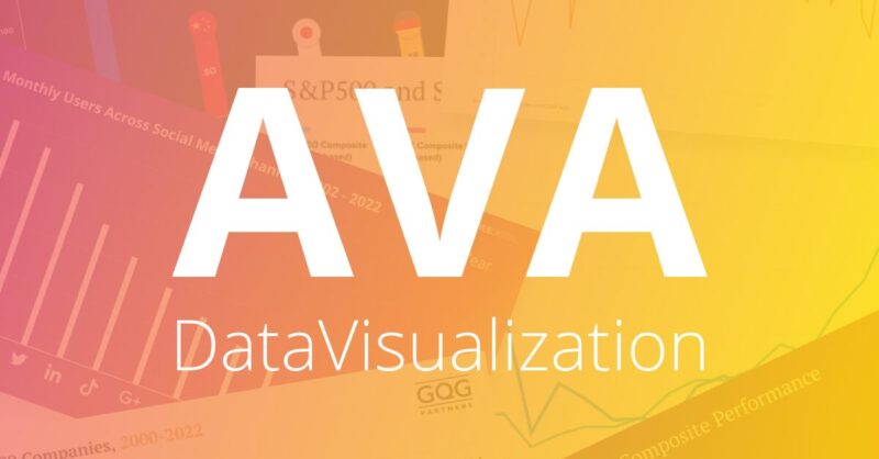AVA Data Visualization | HomeTree Digital